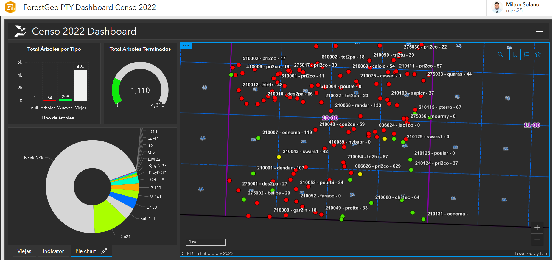 Solved How To Concatenate Fields To Show Graph Esri Community